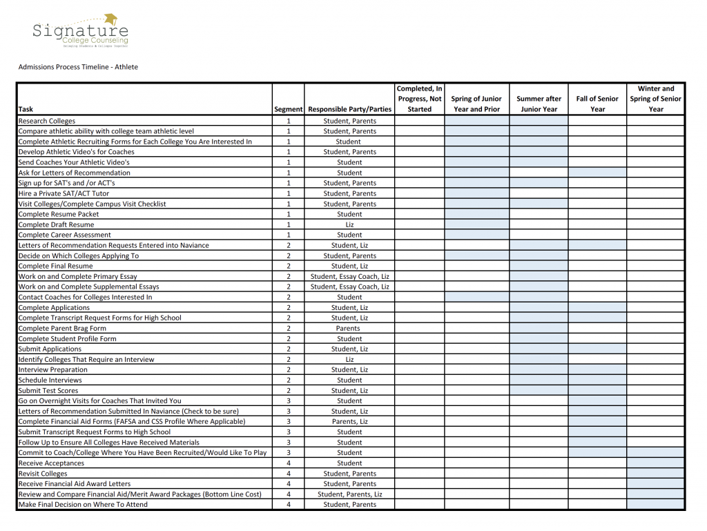 College Athlete Timeline Chart - Signature College Counseling